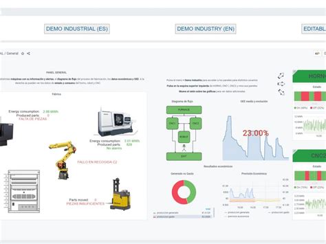 Android Devices Monitoring With Zabbix Muutech Monitoring Solutions