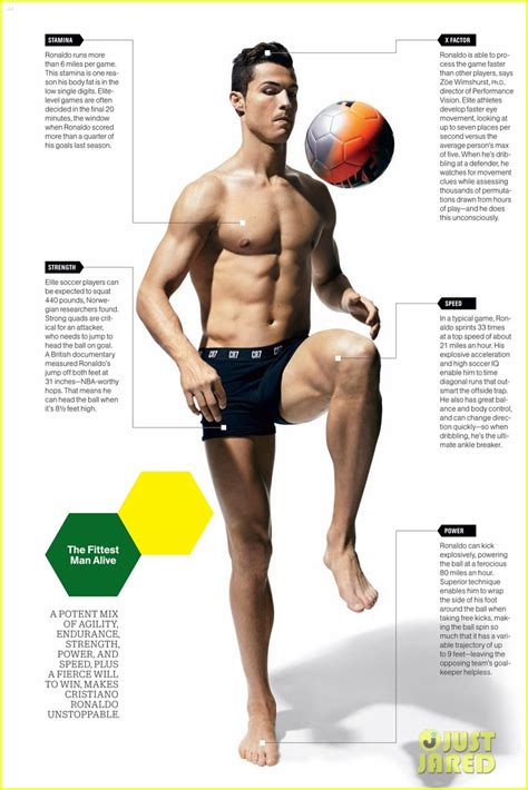 Cristiano Ronaldo Goes Shirtless Displays His Unreal Chizzled Abs For