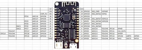 Esp Lolin Lite Schematic