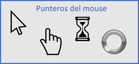 Punteros De Mouse Mouse Cursor Ledlightsdubai