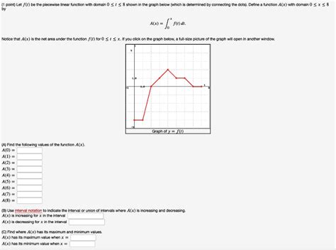 solved let f t be the piecewise linear function with domain 0
