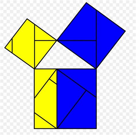 Pythagorean Theorem Euclid S Elements Mathematics Right Triangle Png