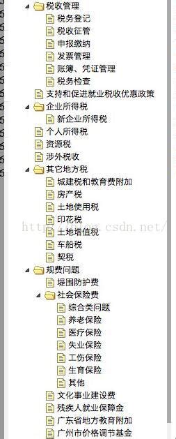 目录树结构的数据库设计思考 文件的目录树易懂图 csdn博客