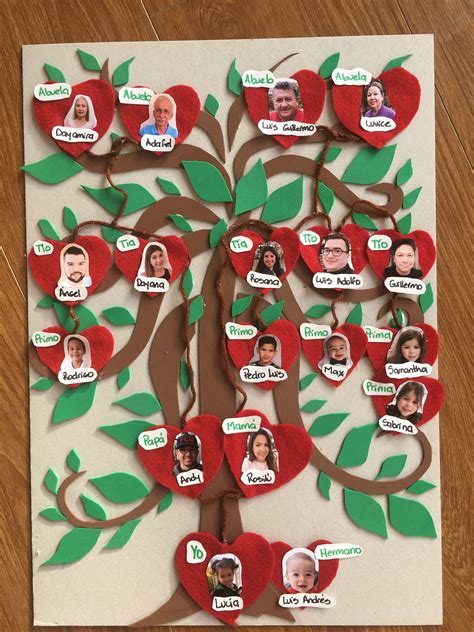 Cómo Hacer Un Árbol Genealógico Creativo Natech