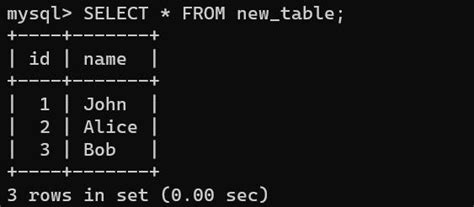 MySQL RENAME TABLE Statement GeeksforGeeks