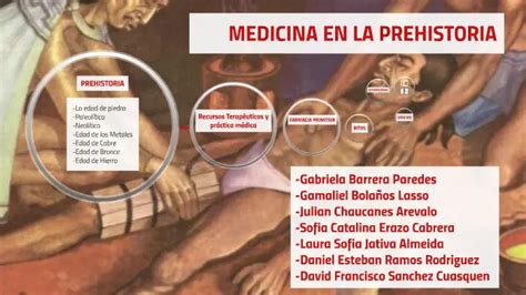 La Medicina En La Prehistoria M Todos Y Tratamientos En Pocas Palabras