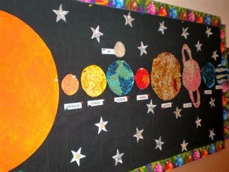 Ideas Para Ense Ar El Sistema Solar A Los Ni Os Preescolar Y