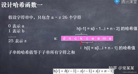 【数据结构与算法系列】应用篇：赏析《数据结构与算法》（python版） 知乎