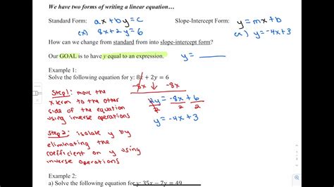 the line joining two distinct points of the graph y mx b has slope m day 2 youtube
