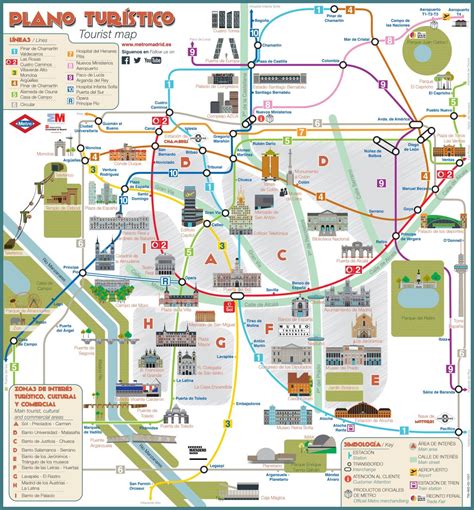 demanda Antagonismo Cuidado mapa turistico de oporto El extraño tierra