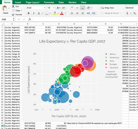 lista 99 foto ver udemy microsoft excel data visualization excel charts and graphs el último