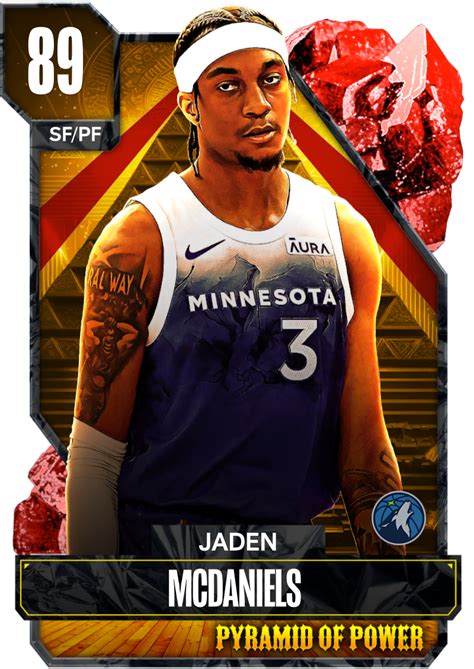 Nba K Kdb Custom Lineup Current Timberwolves