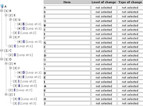 verification results for simple propagation analysis download scientific diagram