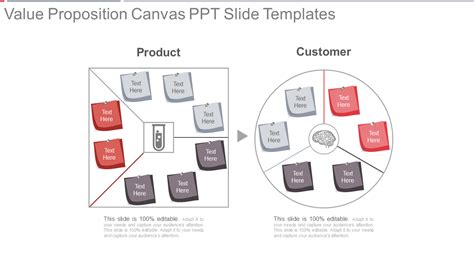 Top Value Proposition Canvas Templates For Highlighting Uniqueness