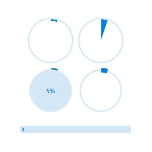 React Progress Bar Circular Progress Bar Syncfusion