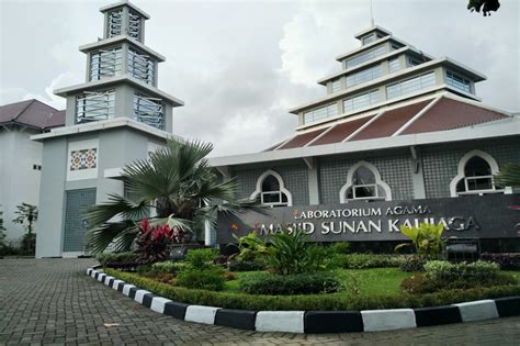 UIN Sunan Kalijaga