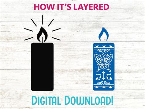 Encanto Candle Svg Encanto Movie Magic Candle Svg Instant Etsy Hong Kong