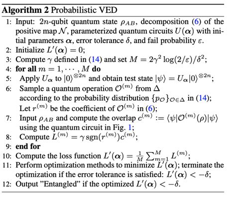 variational entanglement detection explained papers with code