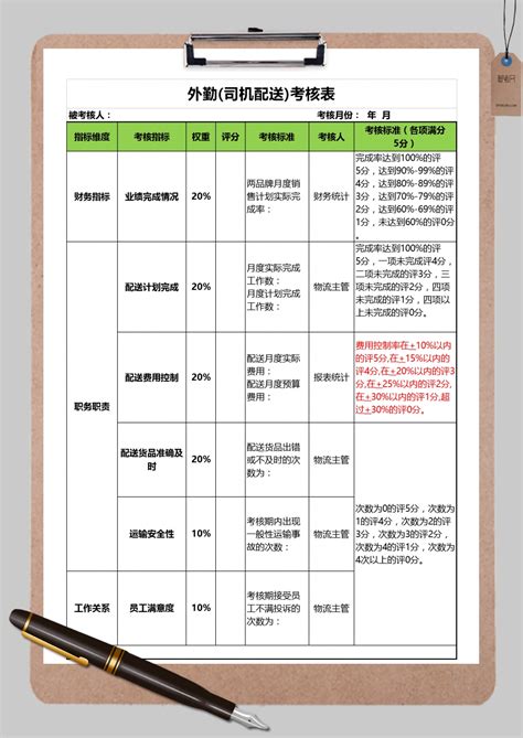 最热免费人事管理Excel模板 免费人事管理Excel下载 第14页 脚步网
