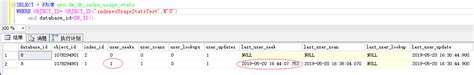 sql server 索引管理——禁用无用索引 sql server 删除无效索引脚本 csdn博客