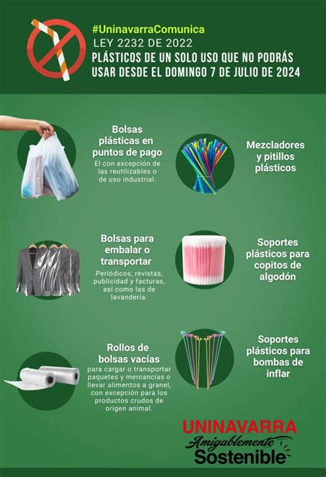 Colombia le dice adiós al plástico de un solo uso con la entrada en
