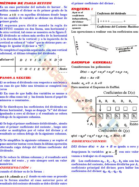 MÉTODO DE RUFFINI PARA DIVIDIR POLINOMIOS EJERCICIOS RESUELTOS PDF
