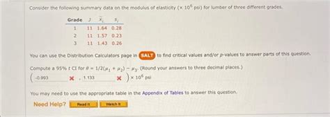 Solved Consider The Following Summary Data On The Modulus Of Chegg