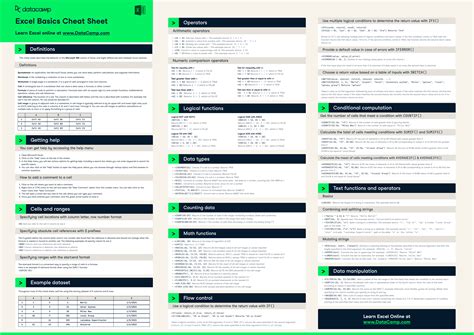excel formulas cheat sheet datacamp