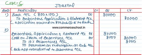 Issued 28 000 10 Debentures Of 100 Each At A Premium Of 15