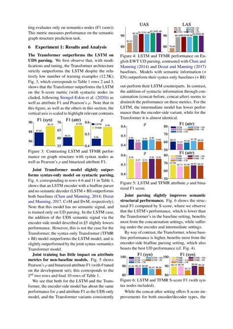 joint universal syntactic and semantic parsing deepai