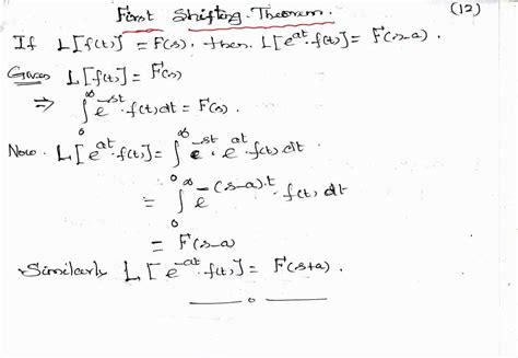 tpgit mathematics laplace transforms of standard functions s first shifting theorem laplace
