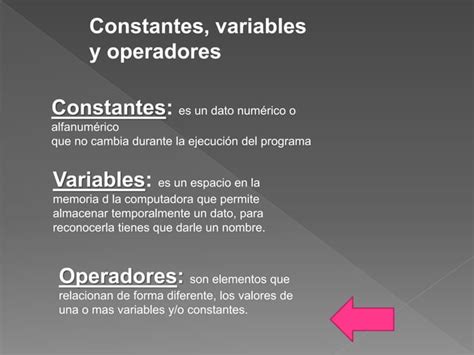 Introduccion Algoritmo Ppt