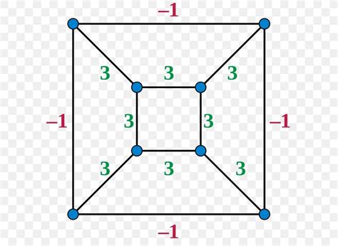 graph theory planar graph hamiltonian path vertex png 619x600px graph theory area blue