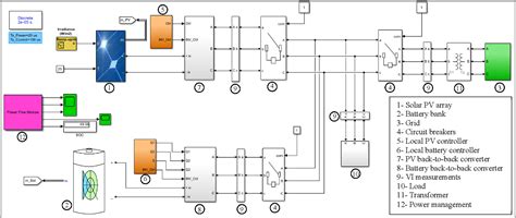 photovoltaic thermal pv t hybrid solar panel matlab 44 off