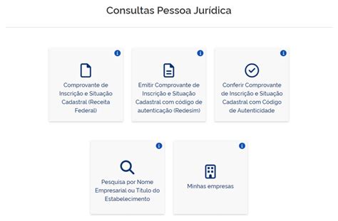 Como Consultar Um Cnpj De Empresa Passo A Passo Gratuito