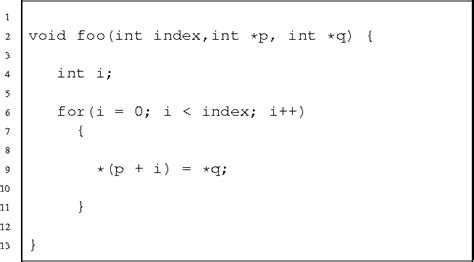 figure 1 from a context sensitive pointer analysis phase in open 64 compiler semantic scholar
