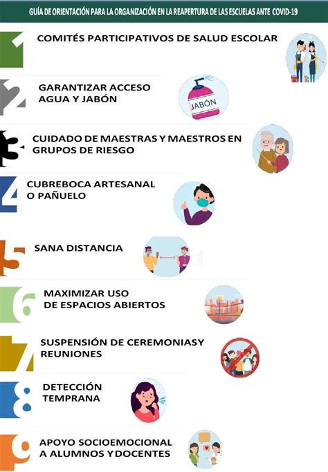 Medidas Para El Regreso A Clases Seguro En El Edomex Para El 14 De Junio