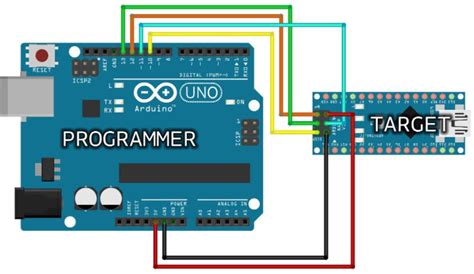Arduino Nano First Program