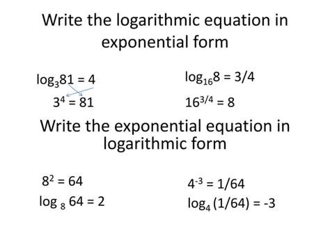 Logarithmic Functions And Their Graphs Ppt