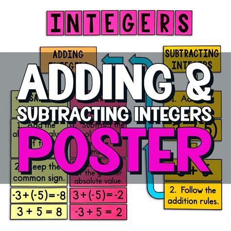 my math resources adding and subtracting integers posters math classroom decor