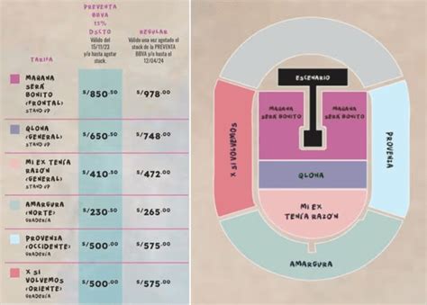 Karol G 2024 en Concierto en Lima 2023 preventa LINK cuándo inicia