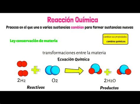 Qué es una Reacción Química YouTube