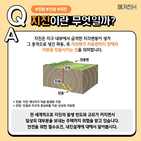 용어정리ZIP 지진으로부터 우리집을 안전하게 지켜주는 내진설계 에 대해 알아보자 현대건설 매거진H