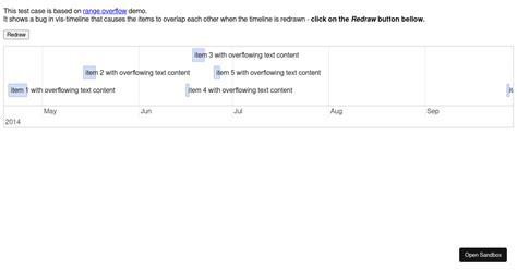Vis Timeline Examples Codesandbox
