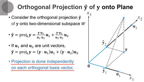 vector projection of b onto a formula