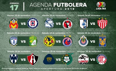 Partidos fechas horarios y dónde ver la Jornada 17 de la Liga MX