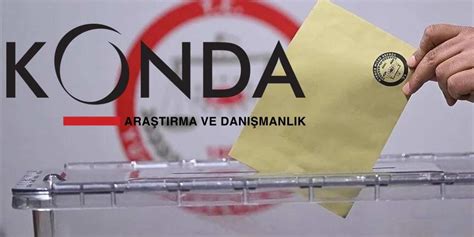 Konda Mart Se Imine Kadar Herhengi Bir Anket Veya A Klama