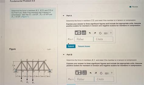 Solved Fundamental Problem U Review Determine The Force Chegg