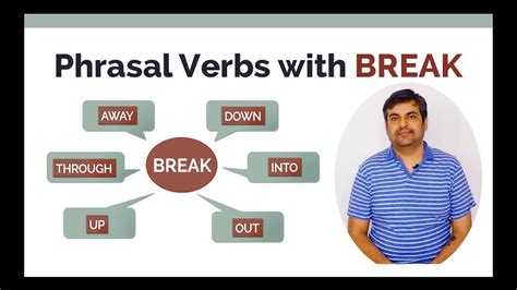 LEARN ENGLISH Important Phrasal Verbs With BREAK Free English