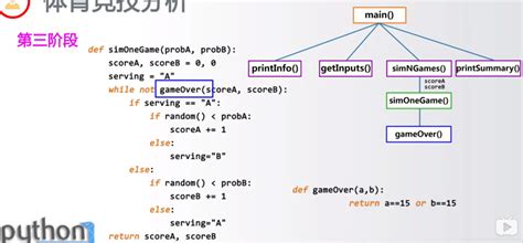 慕课python编程基础答案 慕课python程序设计答案 python程序设计慕课版答案 csdn博客